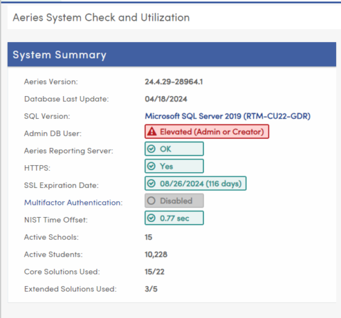 Solutions for IT Leaders | Aeries SIS